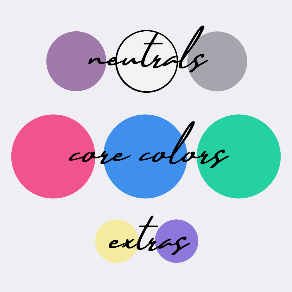My Current Color Palette - Thriftshop Chic